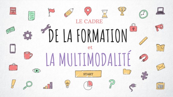 Multimodalité et Cadre