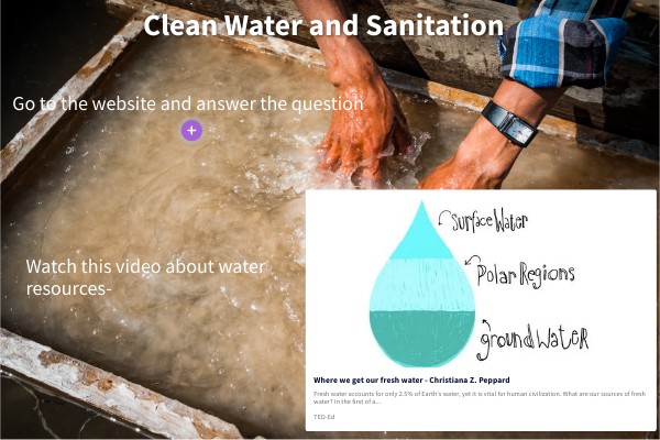 Water Sanitation | Genially