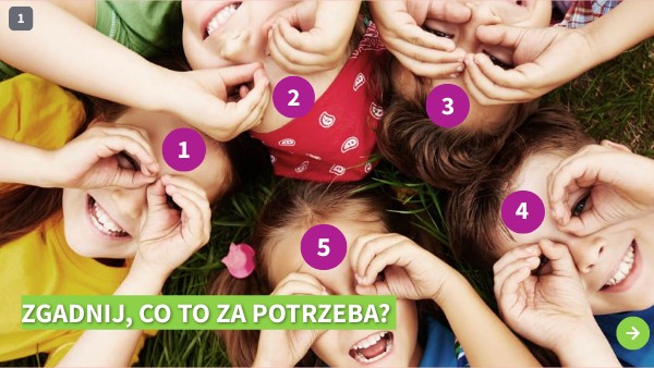 PREZENTACJA | Genially