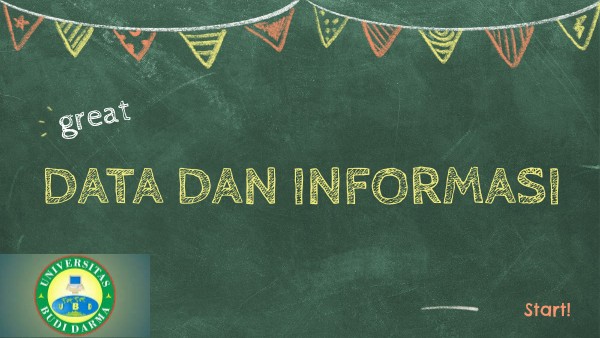 DATA DAN INFORMASI | Genially