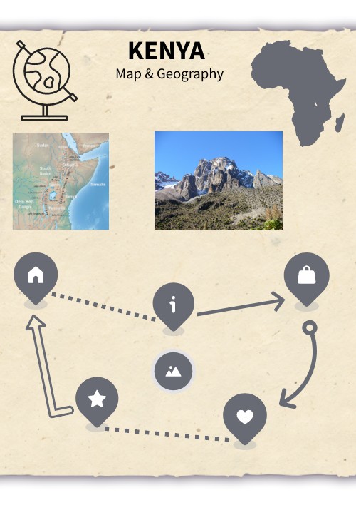 Kenya Geo and Map