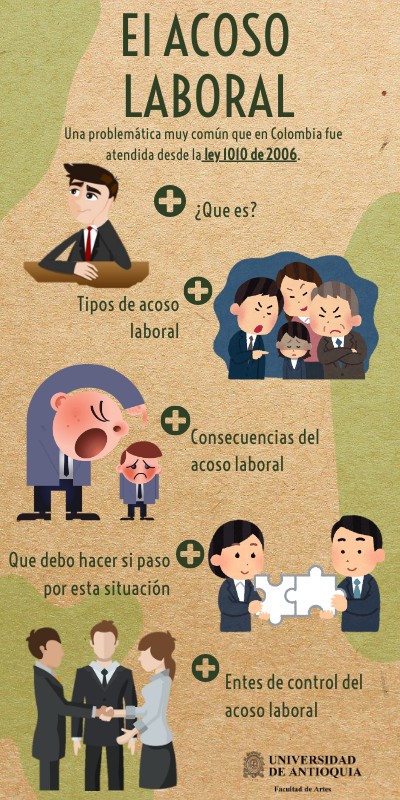 Acoso laboral en Colombia | Genially