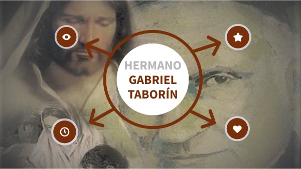 GABRIEL TABORÍN | Genially