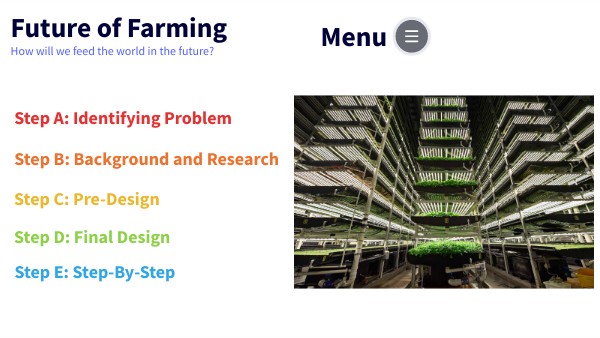 Future of Farming