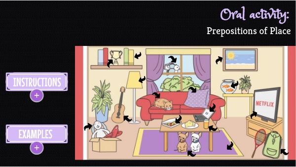 Prepositions of place