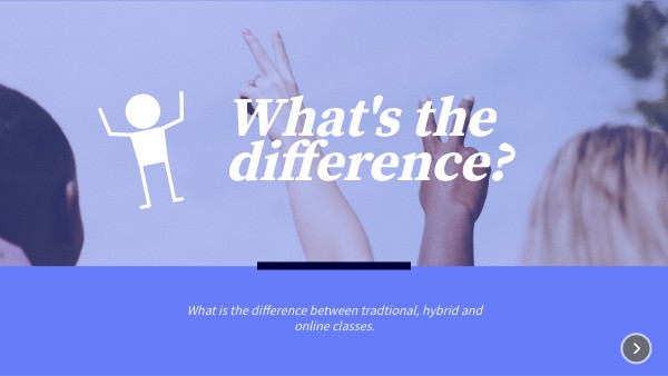 What's the difference?