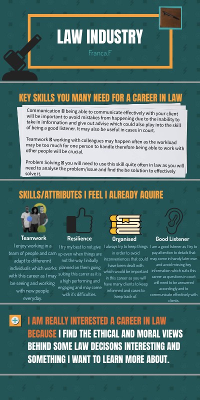 2.6 - Law Industry Poster