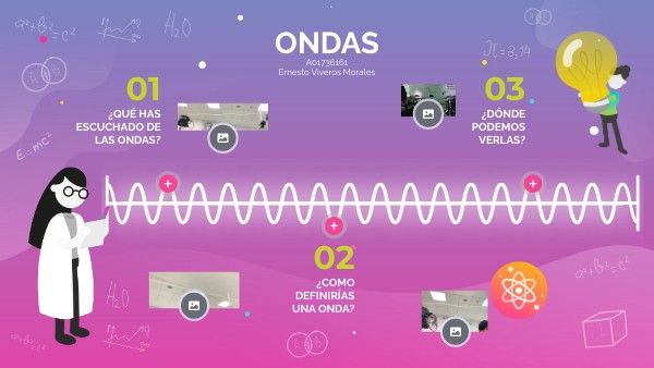 Ondas | Genially