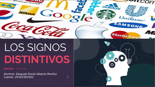 Clasificación de los signos distintivos | Genially