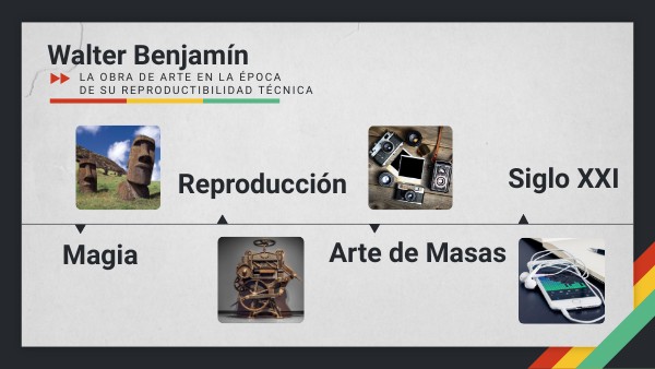 Walter Benjamín | Genially