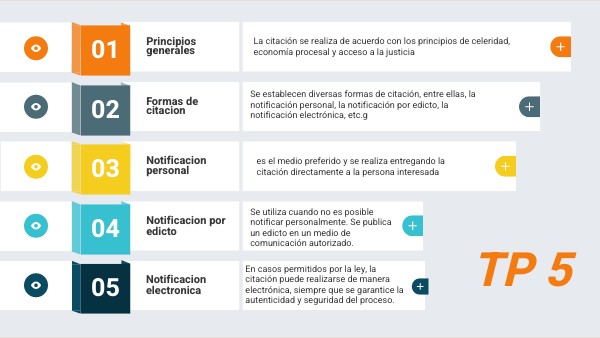 DISPOSICIONES GENERALES COGEP | Genially