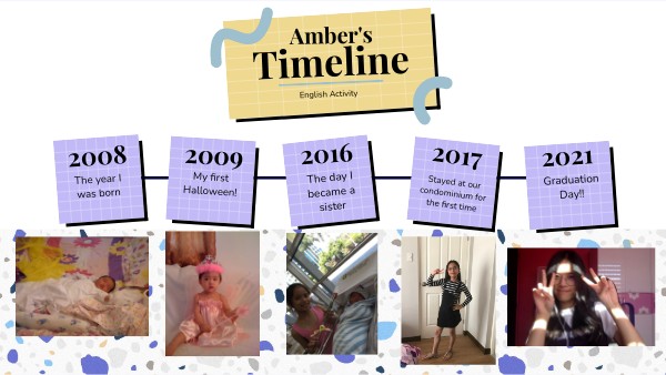 AMBER'S TIMELINE (ACTIVITY)