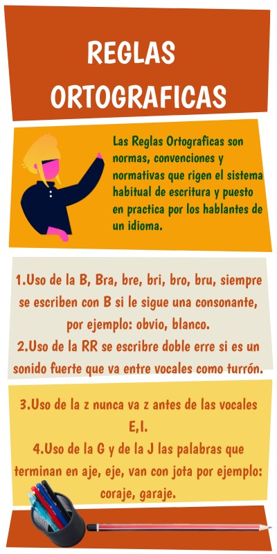 INFO RETRO | Genially