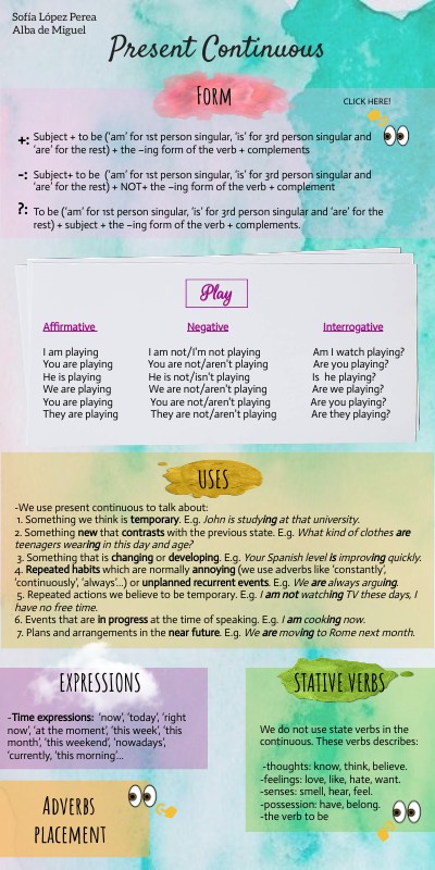 Present Continuous | Genially