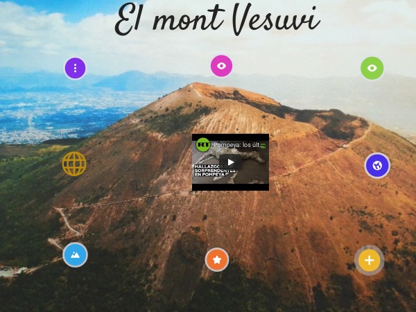 El mont Vesuvi | Genially