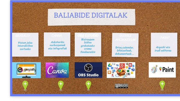 Baliabide digitalak genially(mural digitala) | Genially