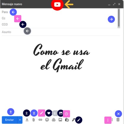 Uso del correo electrónico. Hecho por Valeria y Nicolás :) | Genially