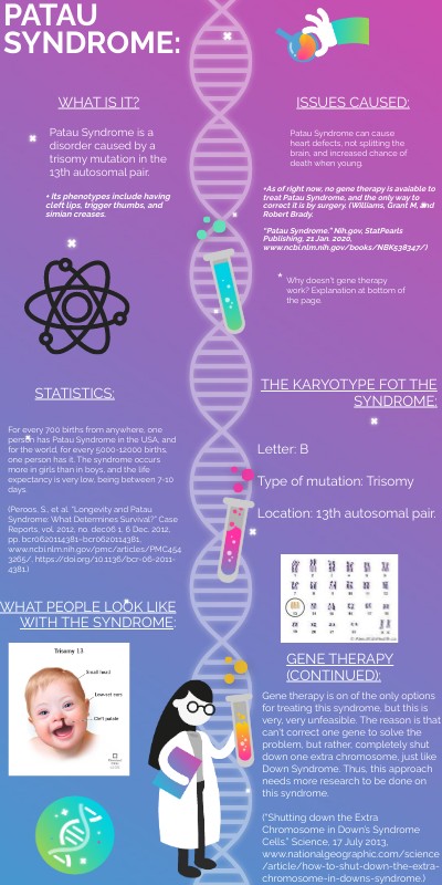 BIOLOGY VIBRANT TIMELINE | Genially