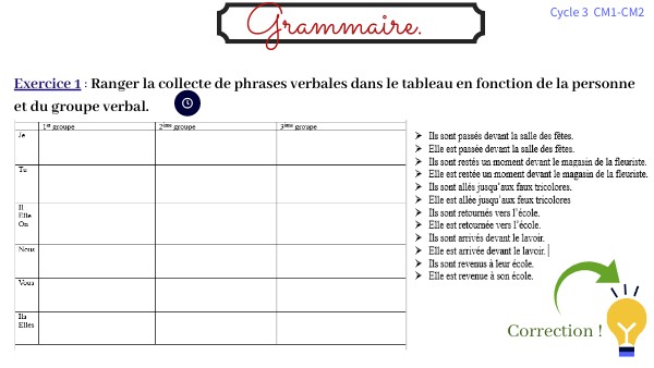 Passé composé 2