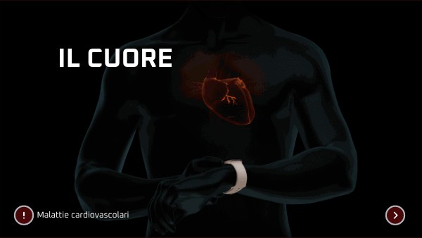 Cuore | Genially