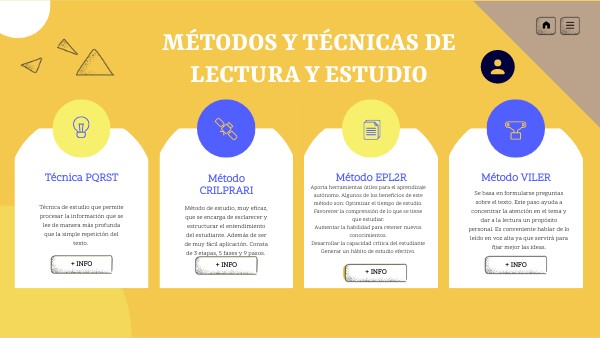 PRESENTACIÓN MÉTODOS LECTURA | Genially