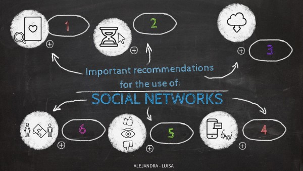 RECOMMENDATIONS FOR SOCIAL NETWORKS