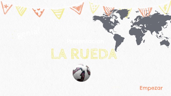 la rueda | Genially