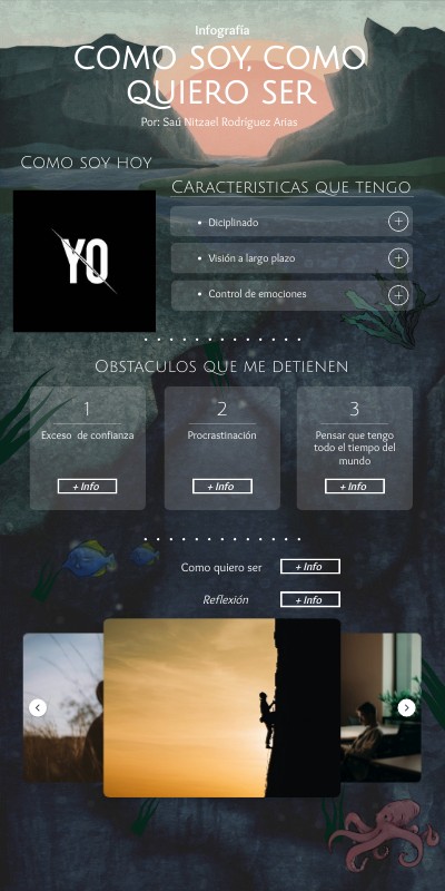 Infografía Como soy, como quiero ser | Genially