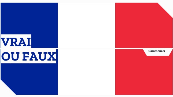 La france | Genially