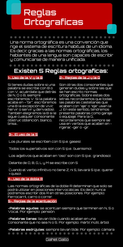 Reglas Ortograficas