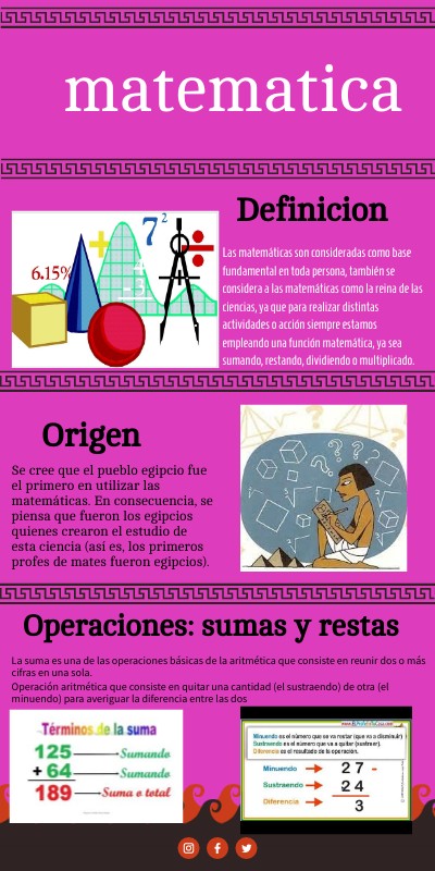 infografia matematica | Genially