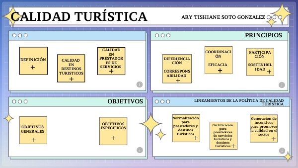 CALIDAD TURÍSTICA