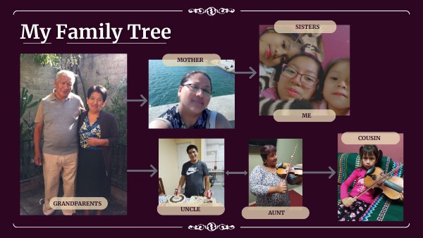 FAMILY TREE