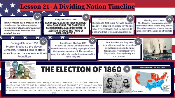 A Dividing Nation Timeline | Genially