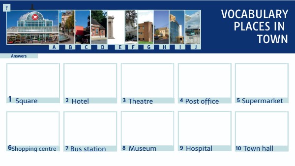 Game Vocabulary places in town | Genially