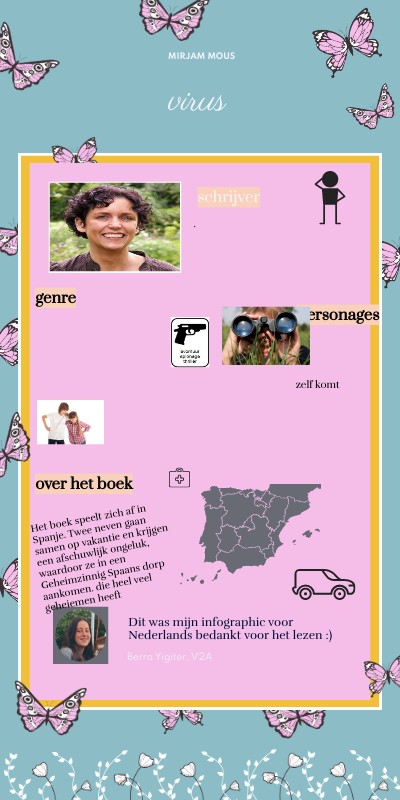 INFOGRAPHIC NEDERLANDS | Genially