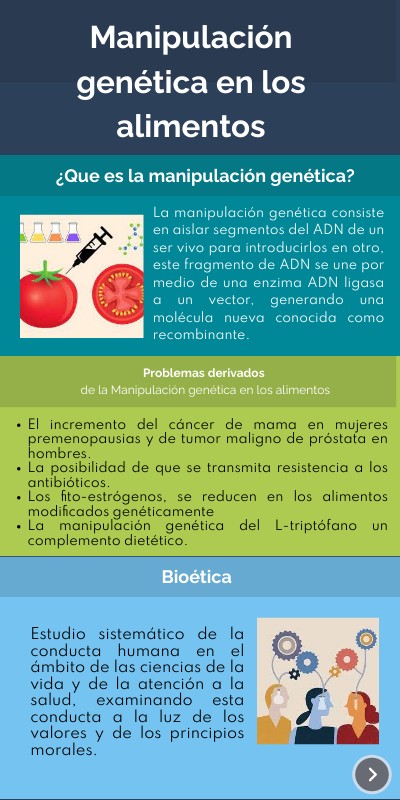 Manipulación genética en los alimentos