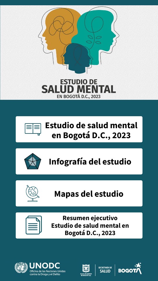 Estudio de salud mental en Bogotá D.C., 2023 | Genially
