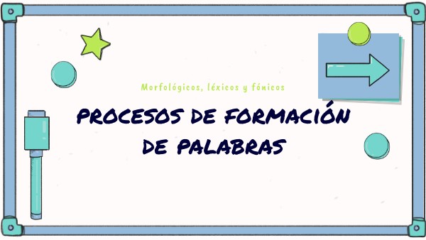 PROCESOS DE FORMACIÓN DE PALABRAS | Genially