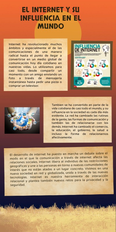 El Internet y su influencia en el mundo | Genially