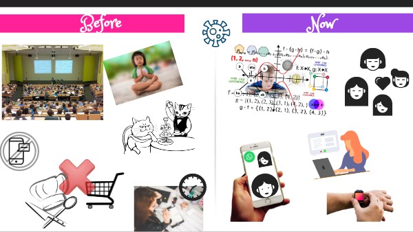 before now | Genially