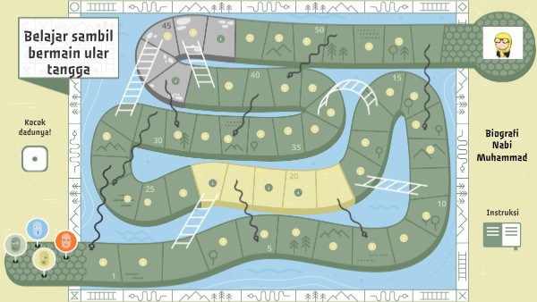 BIografi Nabi Muhammad | Genially