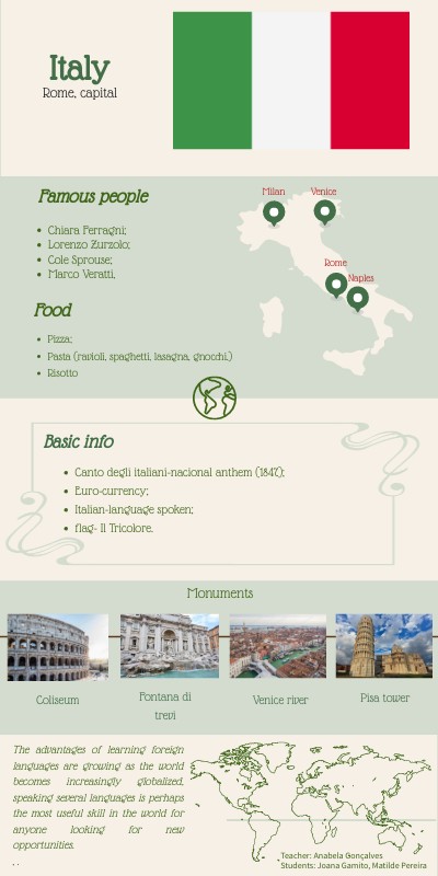 Italy infografy