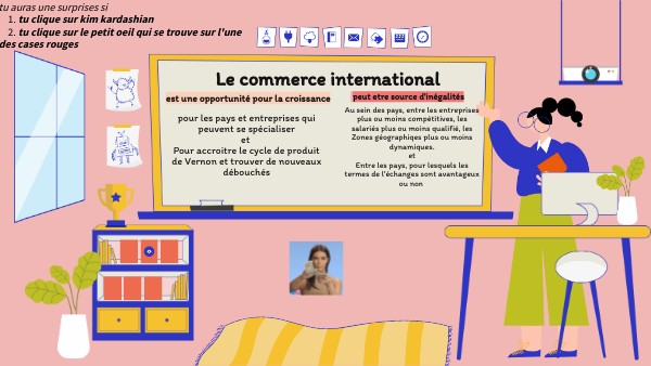 Carte mentale commerce international | Genially