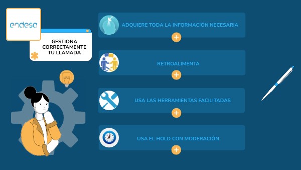 GESTIÓN DE LLAMADA | Genially