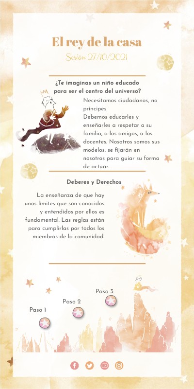 INFO "El rey de la casa" | Genially