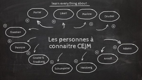 Les personnes à connaitre CEJM
