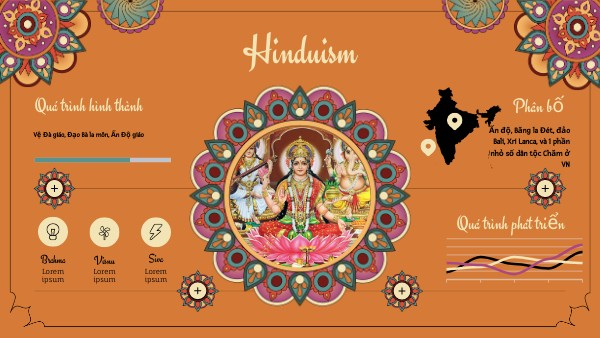 INDIA HORIZONTAL INFO