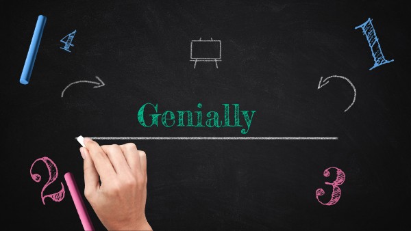 Geneally pres | Genially