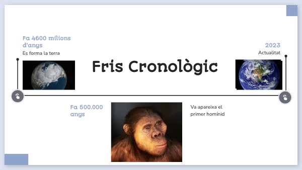 Fris Cronològic_Hassan Rouan_01